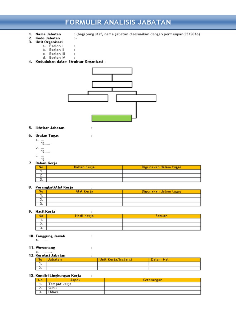Formulir Anjab ABK | PDF