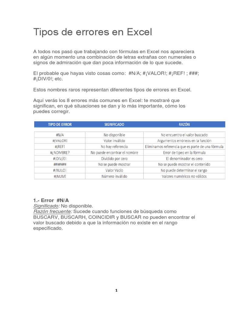 Tipos de Errores en Excel | PDF | Microsoft Excel | Informática y ...