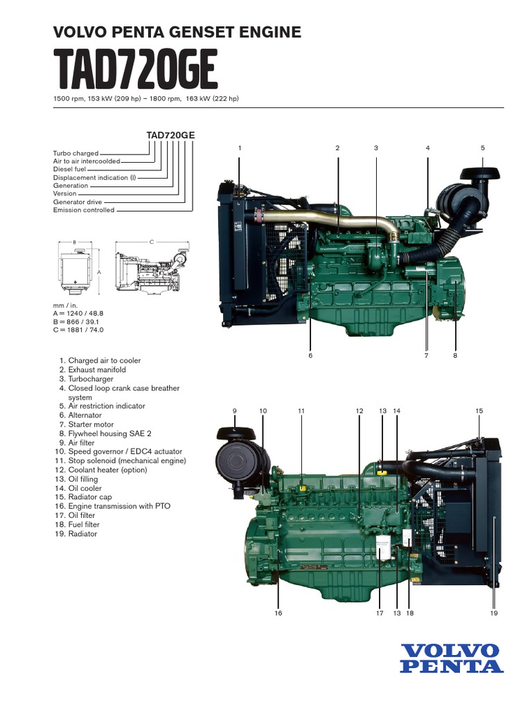Tad 720 Ge | PDF | Engines | Turbocharger