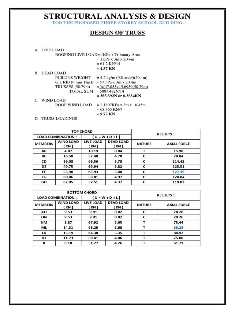 Steel Truss Design | PDF | Truss | Buckling