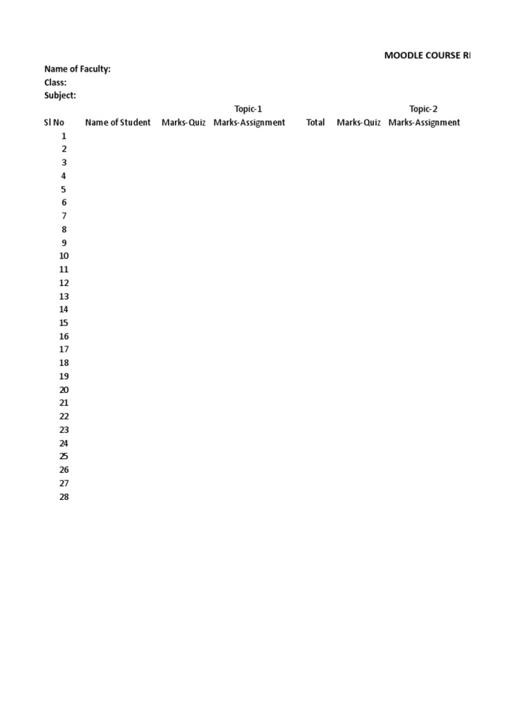 Moodle Results | PDF