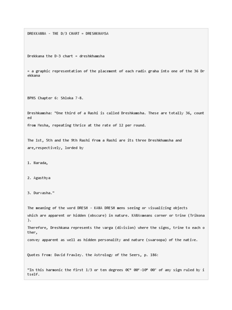 Understanding the Indications and Significance of the Drekkana Chart (D ...