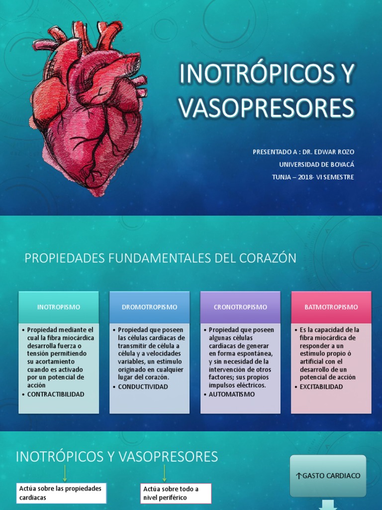 Inotrópicos y Vasopresores | PDF | Corazón | Dopamina