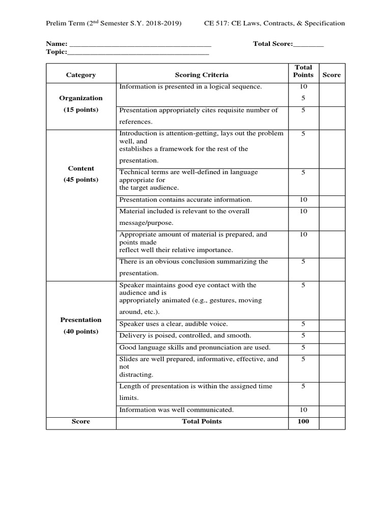 Name: - Total Score: - Topic: - Total Points Score | PDF | Information ...