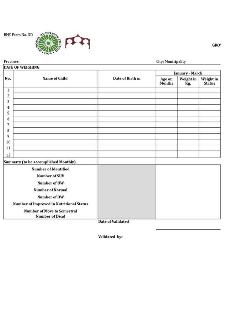 Growth Monitoring 24-59 Months BNS Form No. 3D | PDF