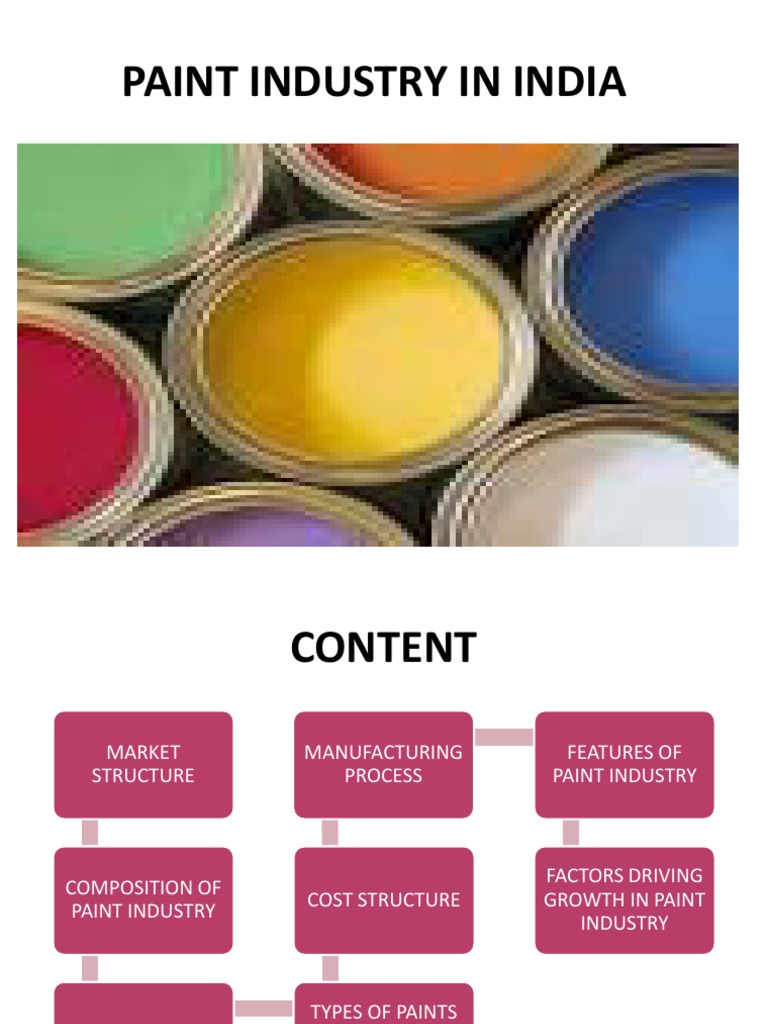 PPT Paint Industry | PDF | Paint | Industrial Processes