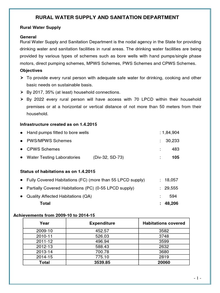 RWS PDF | PDF | Drinking Water | Water Supply