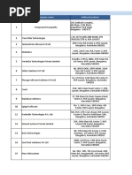 Microsoft Windows Components | PDF | Microsoft Windows | Windows Vista
