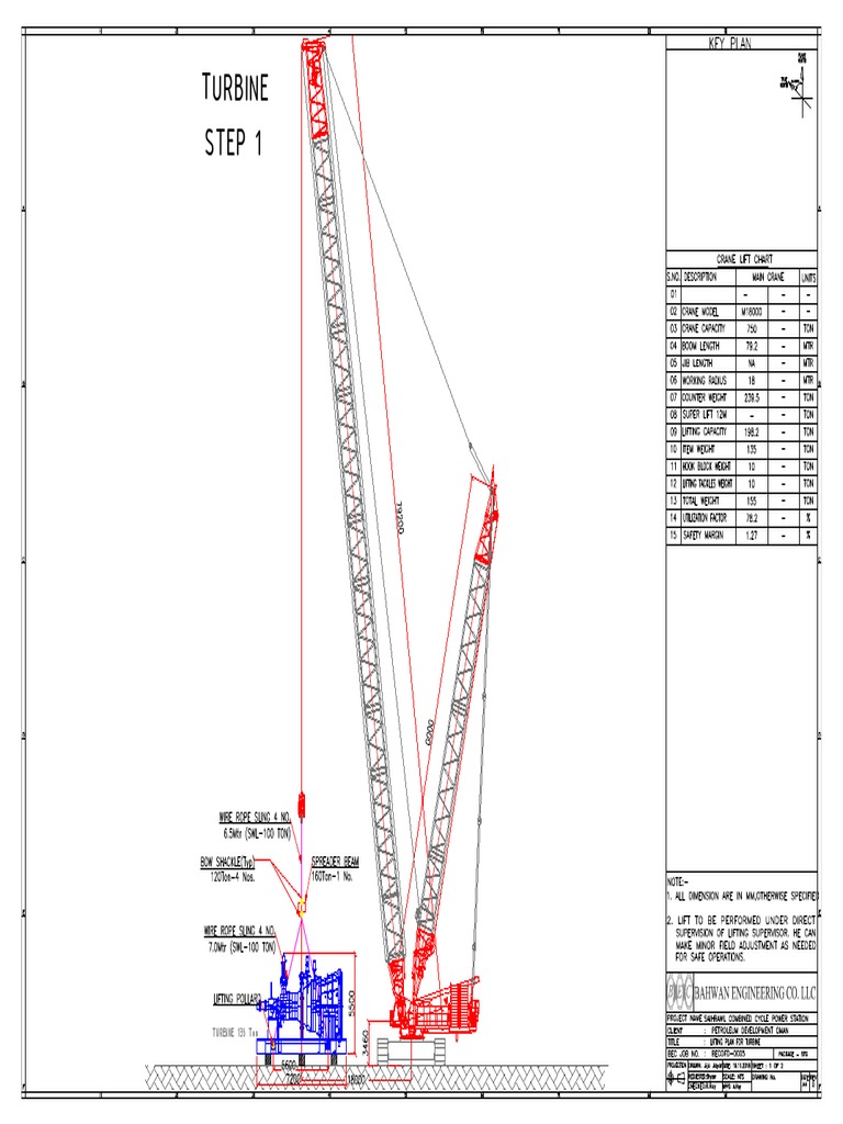 Steam Turbine & Generator Lifting Plan | PDF | Sustainable Technologies ...