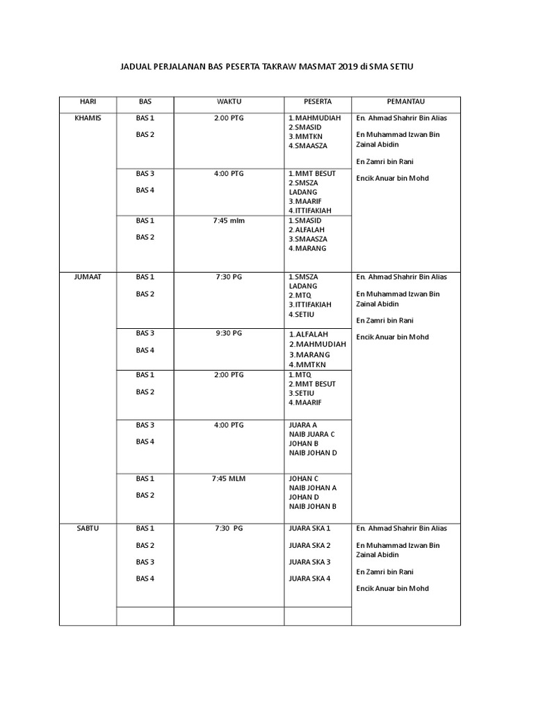 Jadual Perjalanan Bas Peserta Takraw Masmat 2019 Di Sma Setiu | PDF