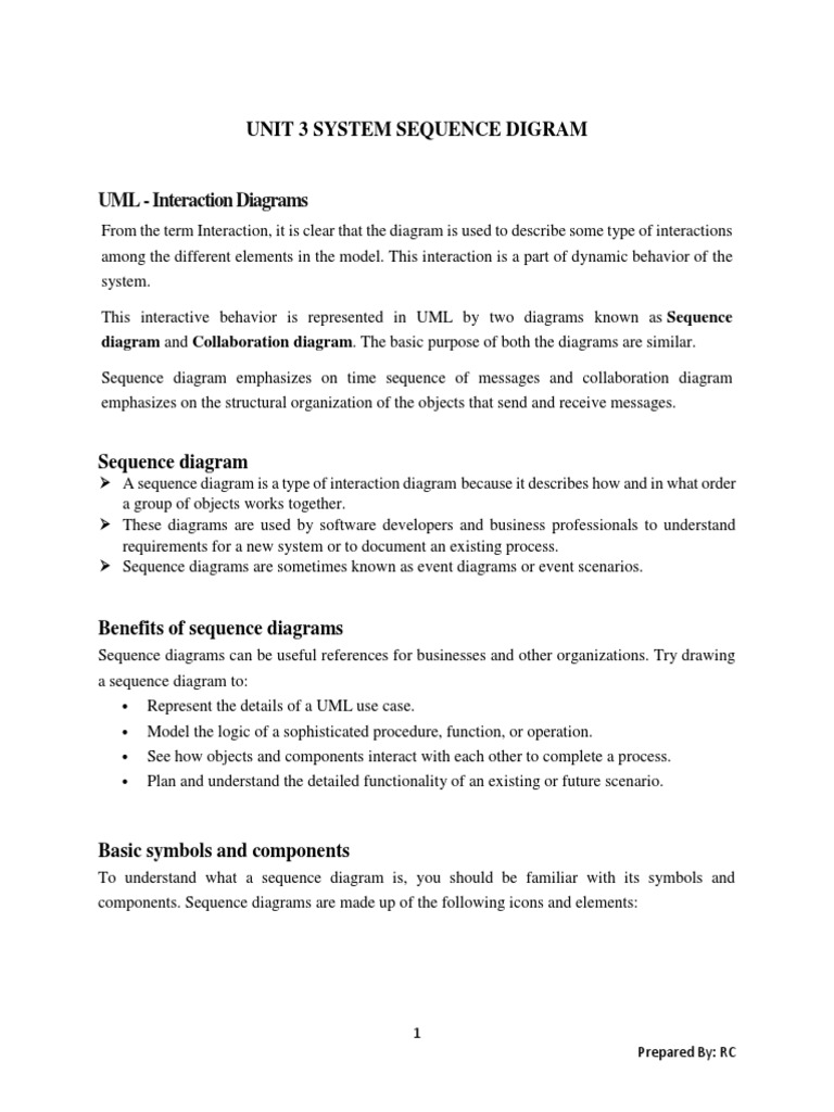 UML Diagrams for Developers | PDF | Message Passing | Unified Modeling ...
