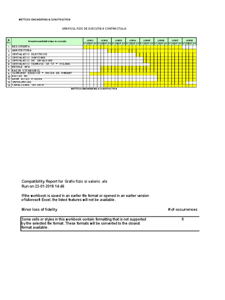 Grafic Fizic Si Valoric | PDF