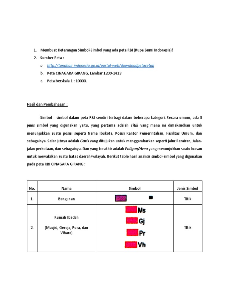 Membuat Keterangan Simbol | PDF