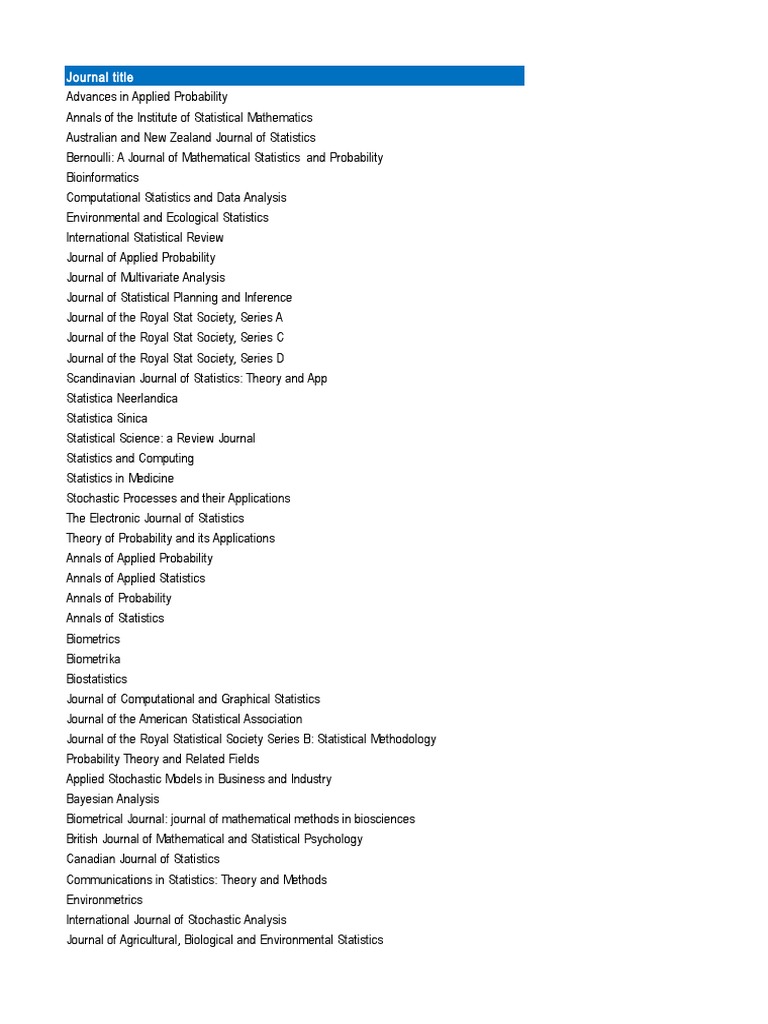Abdc Journal List | PDF | Economics | Sociology