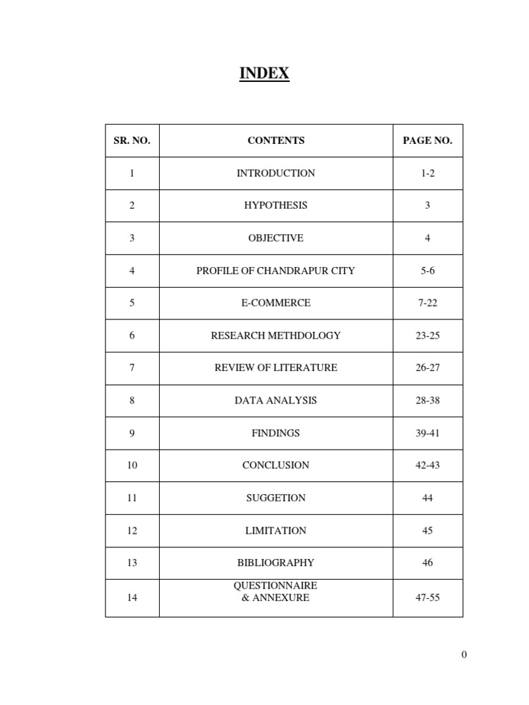 Index: Sr. No. Page No | PDF | Credit Card | Debit Card