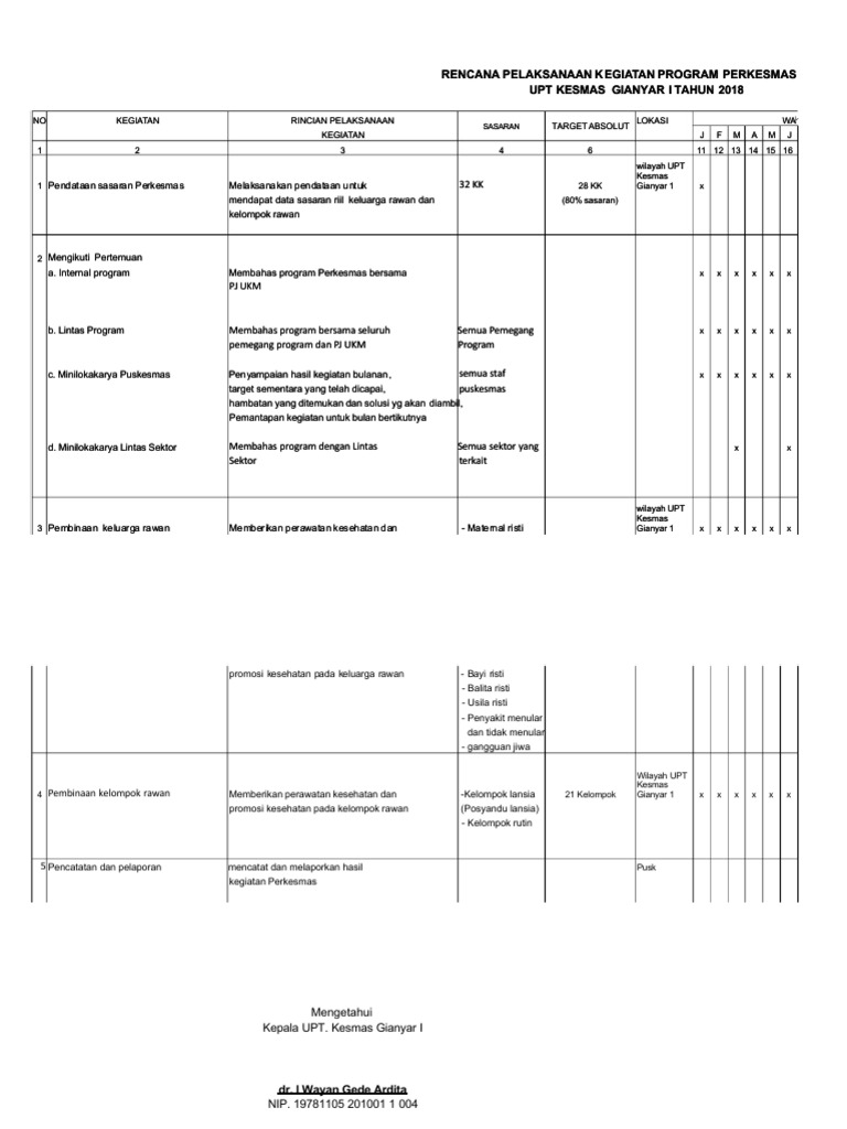 Ruk RPK Download | PDF