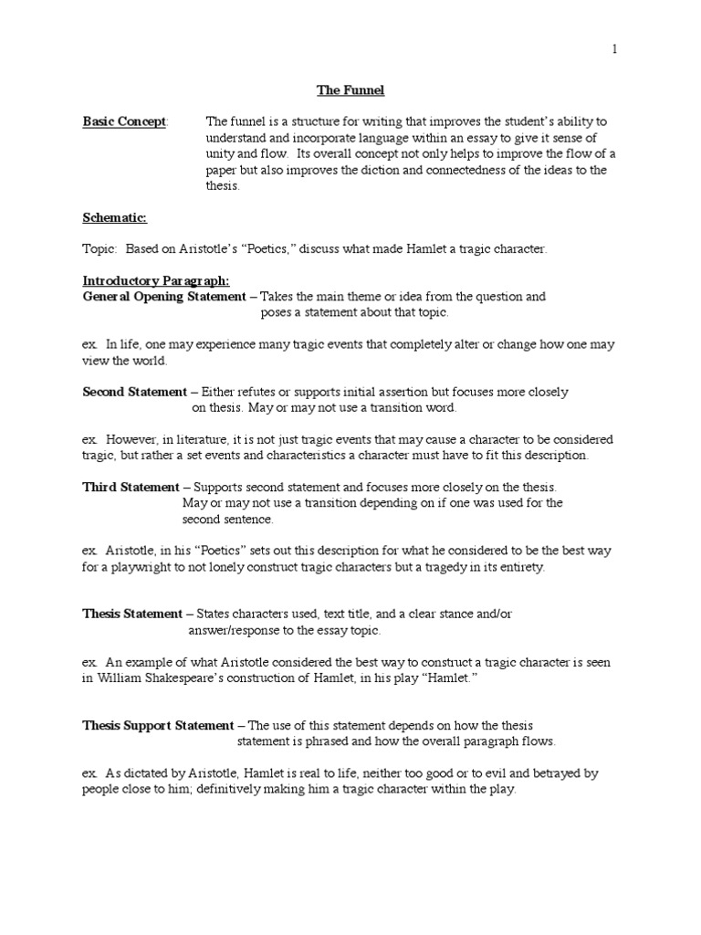The Funnel Writing Method | PDF | Tragedy | Hamlet