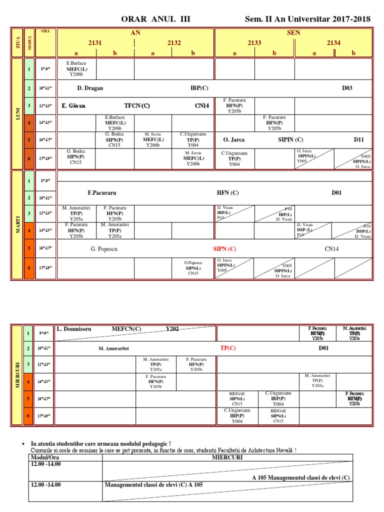 Orar Anul Iii Sem. Ii An Universitar 2017-2018 | PDF