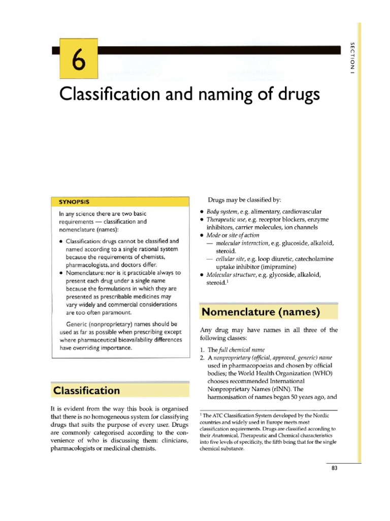 Nomenclature of Drugs | PDF