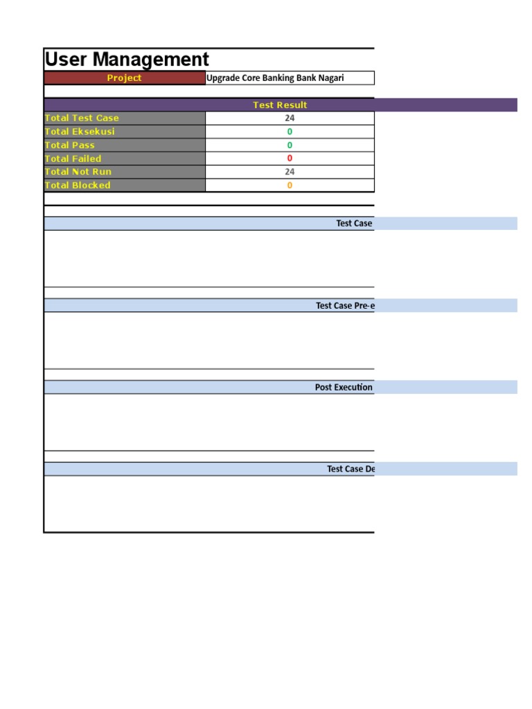 Test Script CBS Olibs 724 - User Management | PDF | Unit Testing ...
