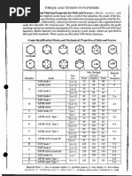 Tolerance Chart BS 969 1982 | PDF