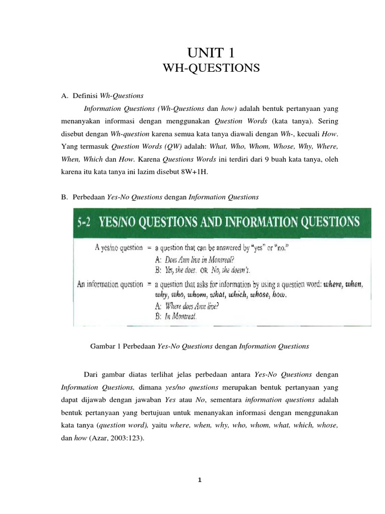 Modul Perkuliahan Mata Kuliah Bahasa Inggris II | PDF