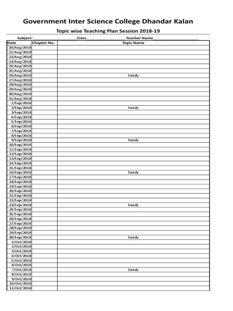 Government Inter Science College Dhandar Kalan: Topic Wise Teaching ...