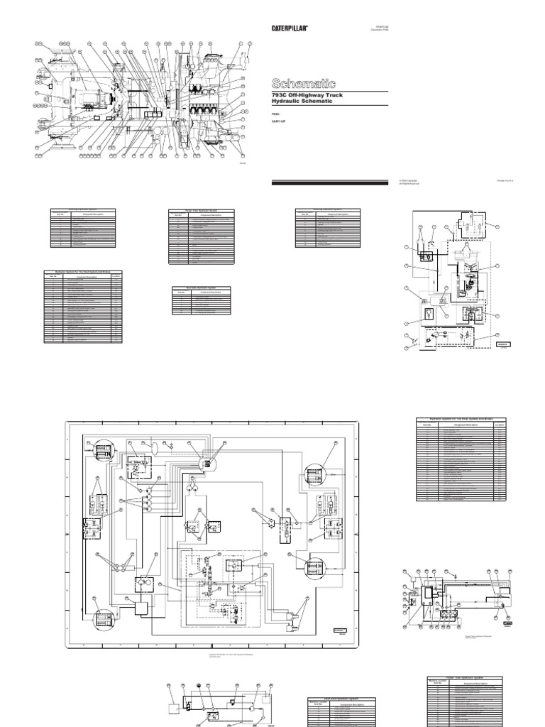 793C Off-Highway Truck Hydraulic Schematic | PDF | Transmission ...