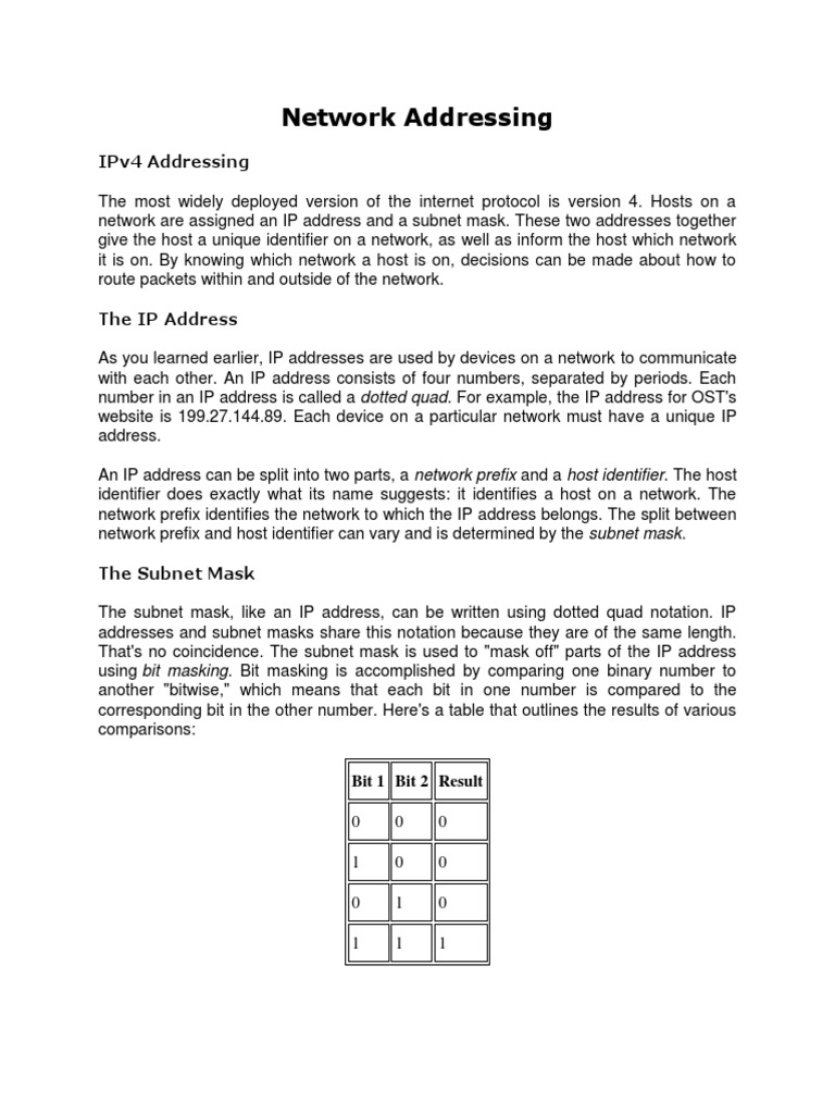 Network Addressing | PDF | Ip Address | Computer Network