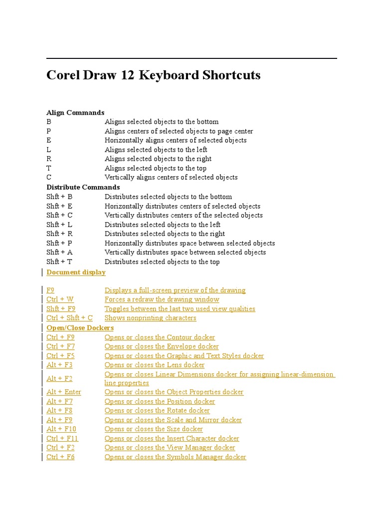 Corel Draw 12 Keyboard Shortcuts | PDF | Adobe Photoshop | Cursor (User ...