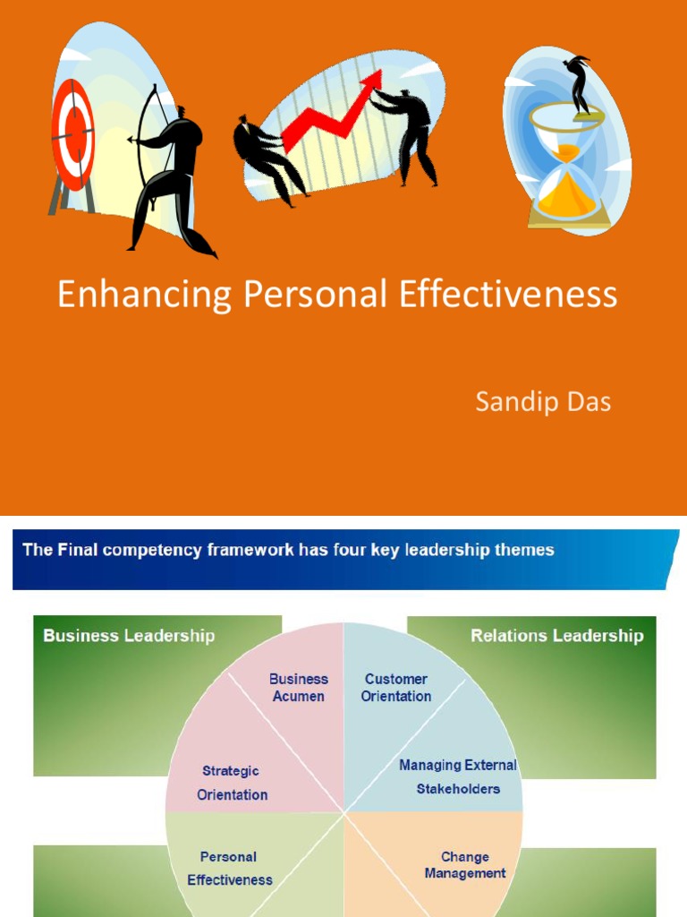 Enhancing Personal Effectiveness | PDF | Self Control | Self-Management