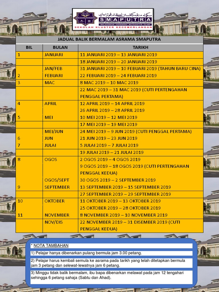 Jadual Balik Bermalam Asrama Smaputra | PDF | Perjalanan | Kesehatan ...