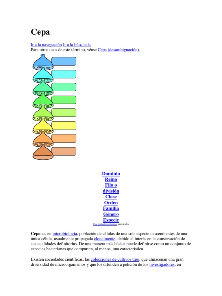 Cepa | PDF | Cepa (biología) | Microbiología