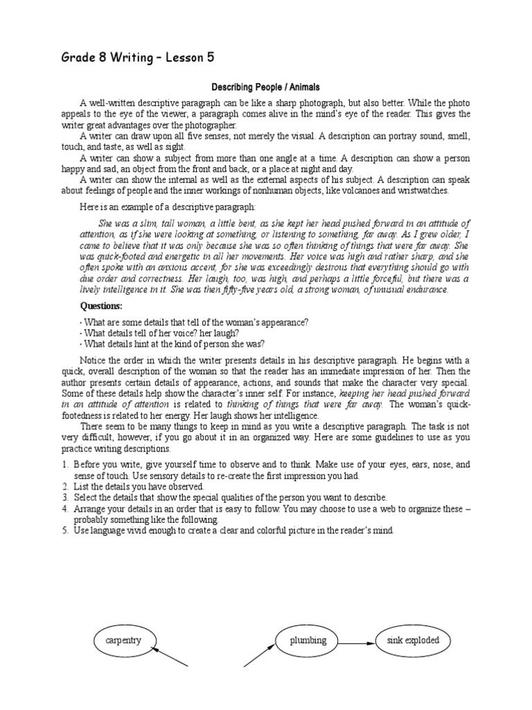 Grade 8 Descriptive Writing Guide | PDF | Senses | Mind