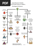 KT Uniform Guide 2016 | PDF | Dress Codes | Uniforms