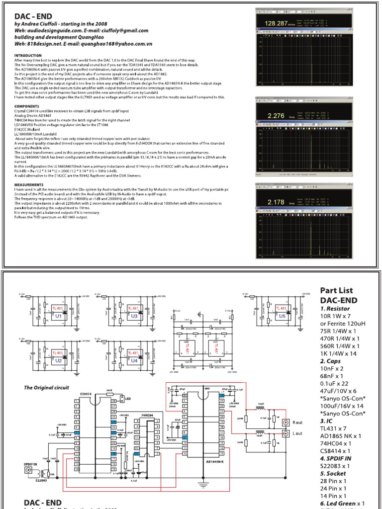Dac End Ad1865. | PDF