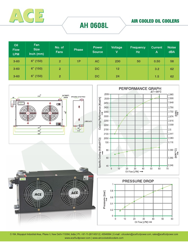 ACE Air Cooled Oil Cooler Datasheet For Model AH0608L | PDF
