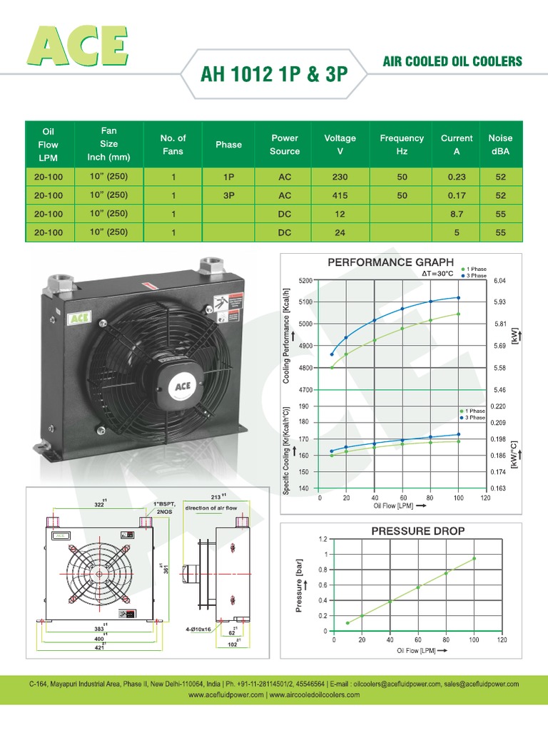 ACE Air Cooled Oil Cooler Datasheet AH1012 | PDF
