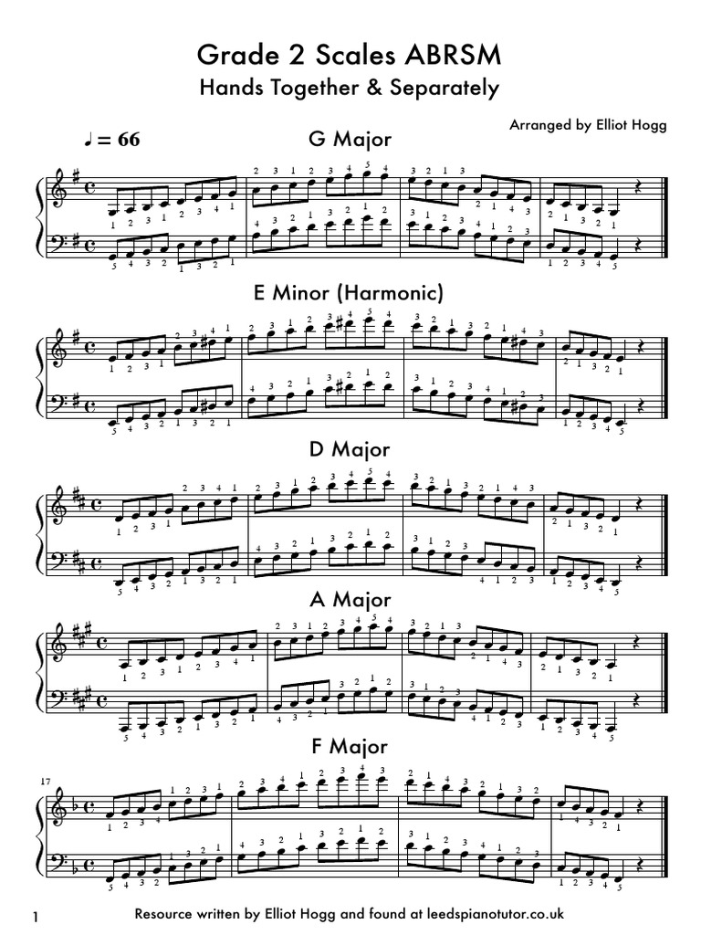 Grade 2 Scales ABRSM - Elliot Hogg PDF | PDF | Music Theory | Melody