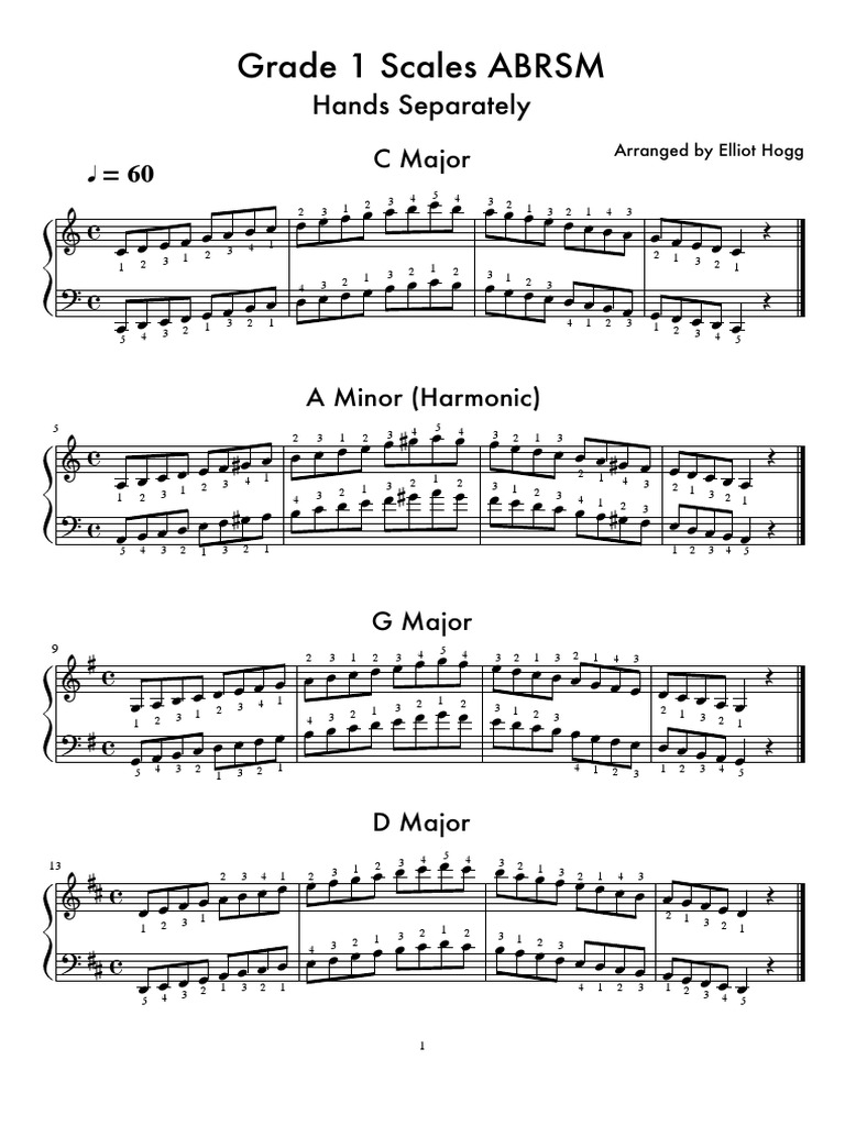 Grade 1 Scales ABRSM: Hands Separately 60 | PDF | Music Theory ...