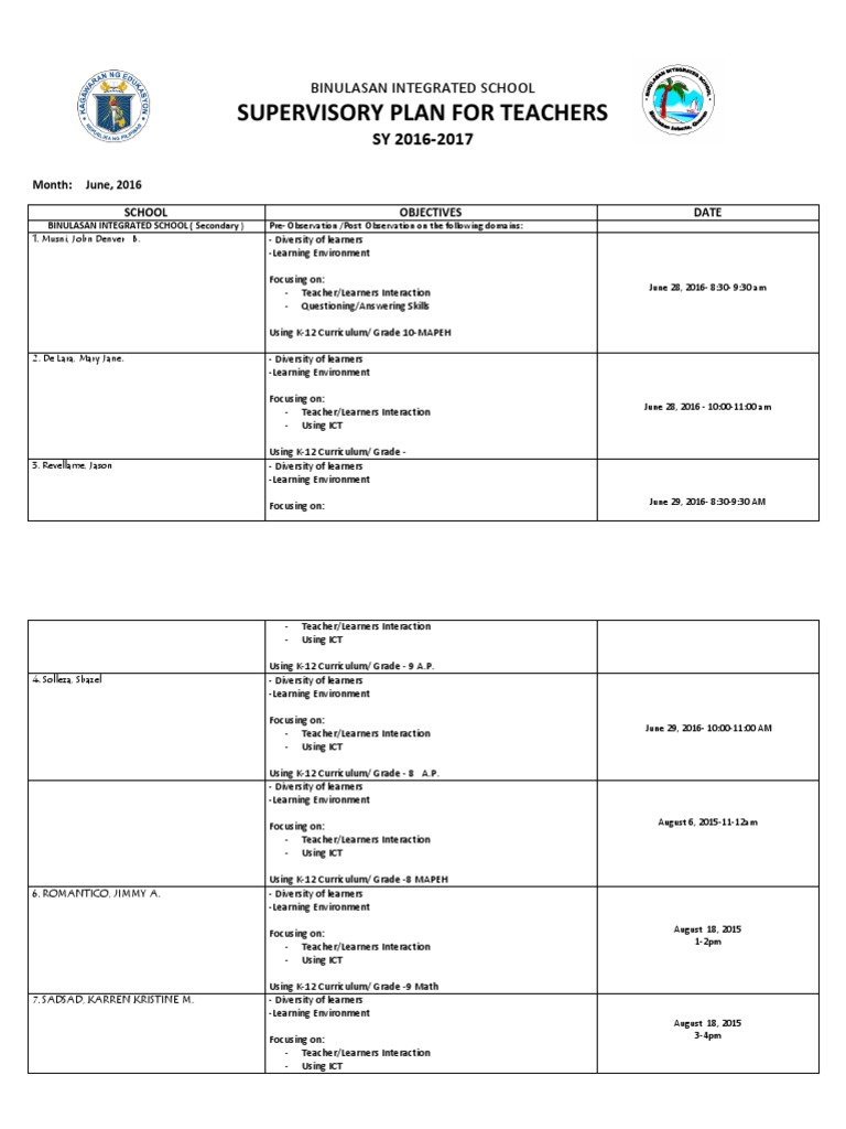 Supervisory Plan for Teachers SY 2016-2017 | PDF | Educational ...