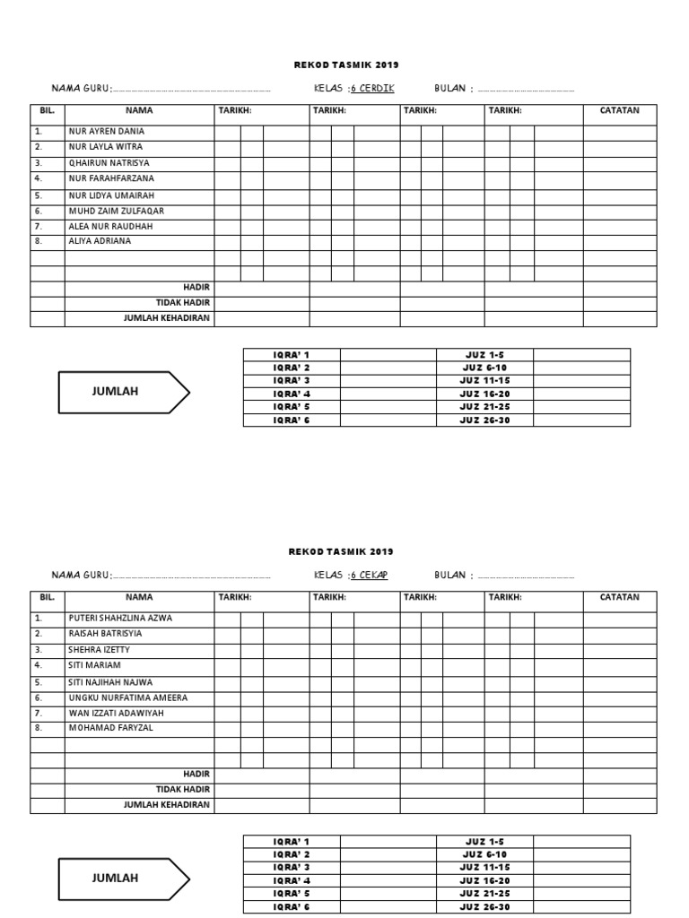 Rekod Tasmik 2019 Amalina | PDF