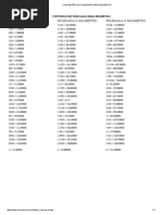 Tabela de Conversão de Polegadas para Milímetros e Centímetros | PDF ...