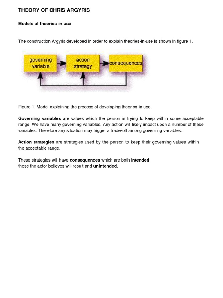 Theory of Chris Argyris: Models of Theories-In-Use | PDF | Scientific ...