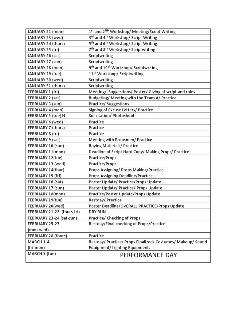 Performance Day: ST ND RD TH TH TH TH TH | PDF