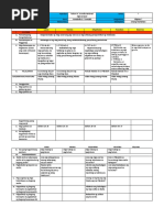 Fil7 - Q1 - Mod2.1 - Sanhi at Bunga | PDF