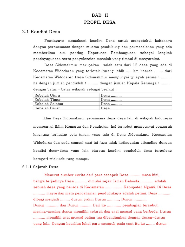 BAB II Profil Desa | PDF