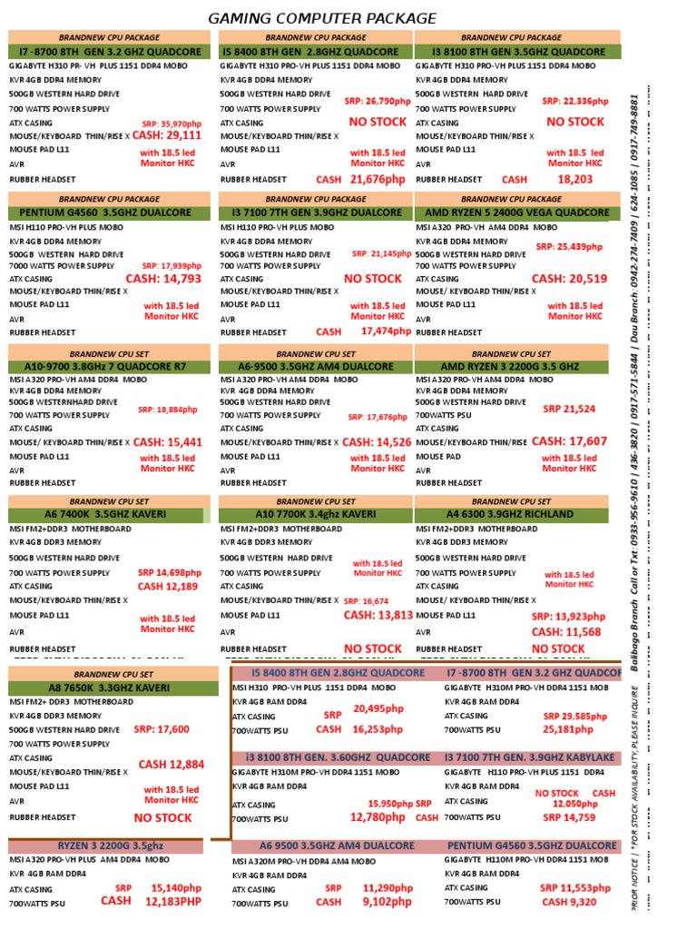 Computer Package August 2018 | PDF | Classes Of Computers | Electronics