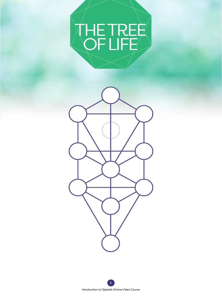 The Tree of Life | PDF | Aramaic Words And Phrases | Kabbalistic Words ...