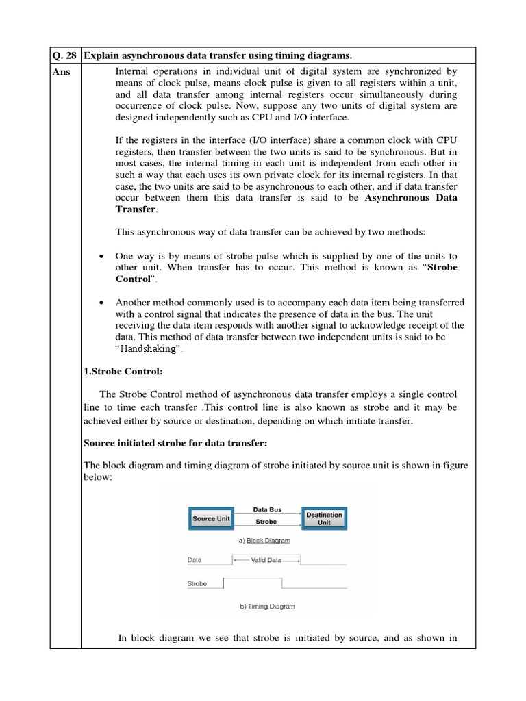 CO Module5 - Solution PDF | PDF | Random Access Memory | Computer Memory